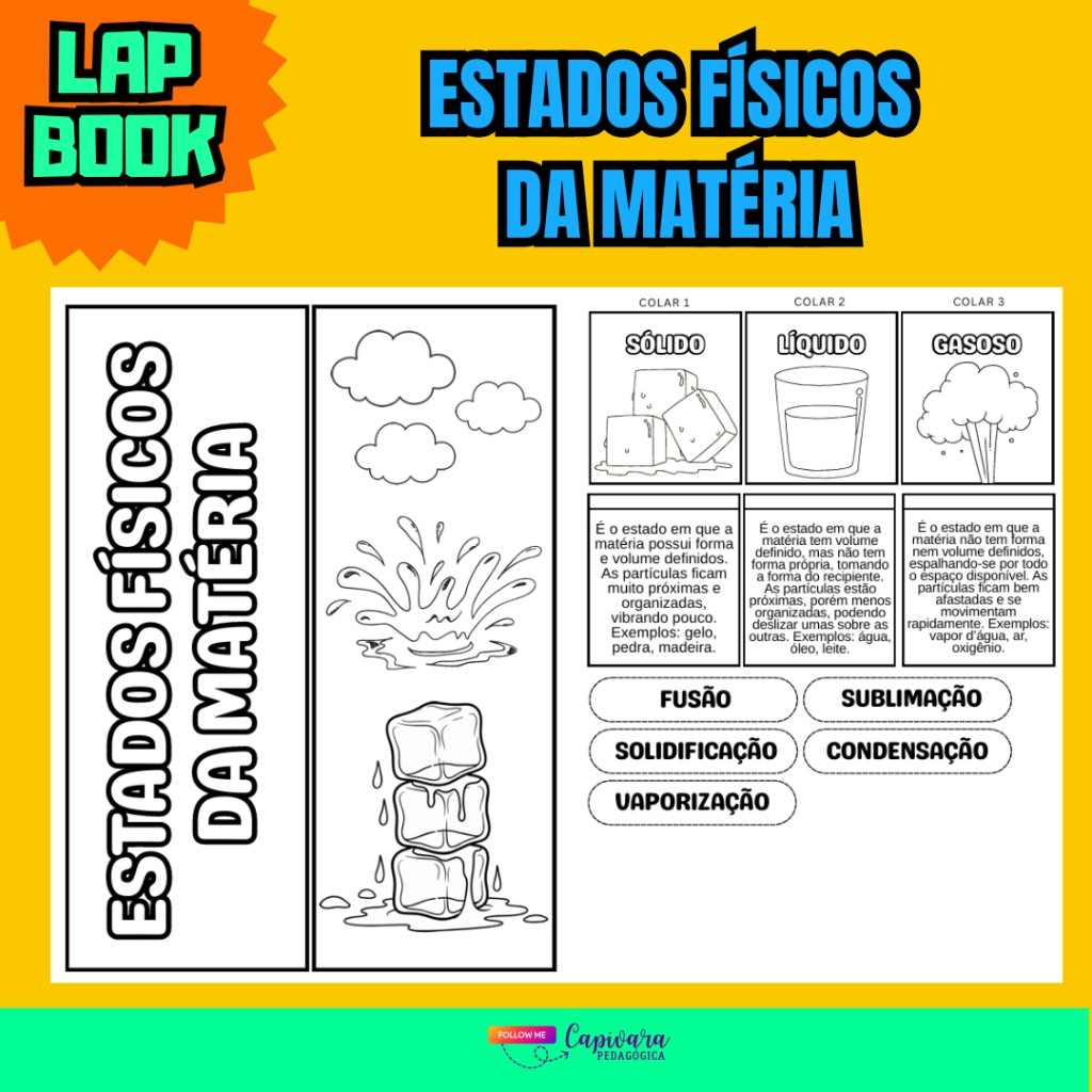 LAPBOOK – ESTADOS FÍSICOS DA MATÉRIA – Capivara Pedagógica